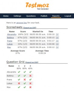 Testmoz - der Online-Testgenerator - Medienfundgrube